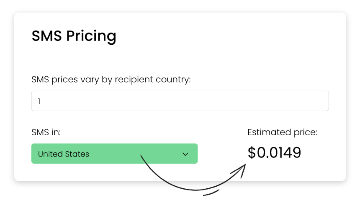 Automated SMS marketing app for Shopify stores | Firepush